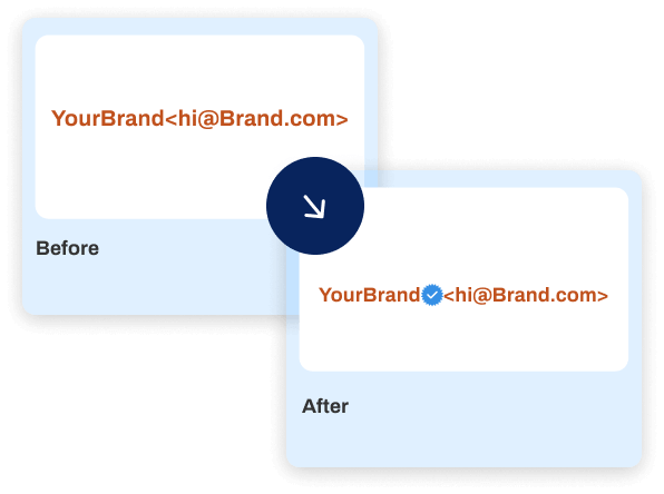 Best Email Security Solutions | Official BIM Authorized Provider